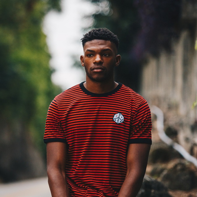 The Male Model Scout - Types